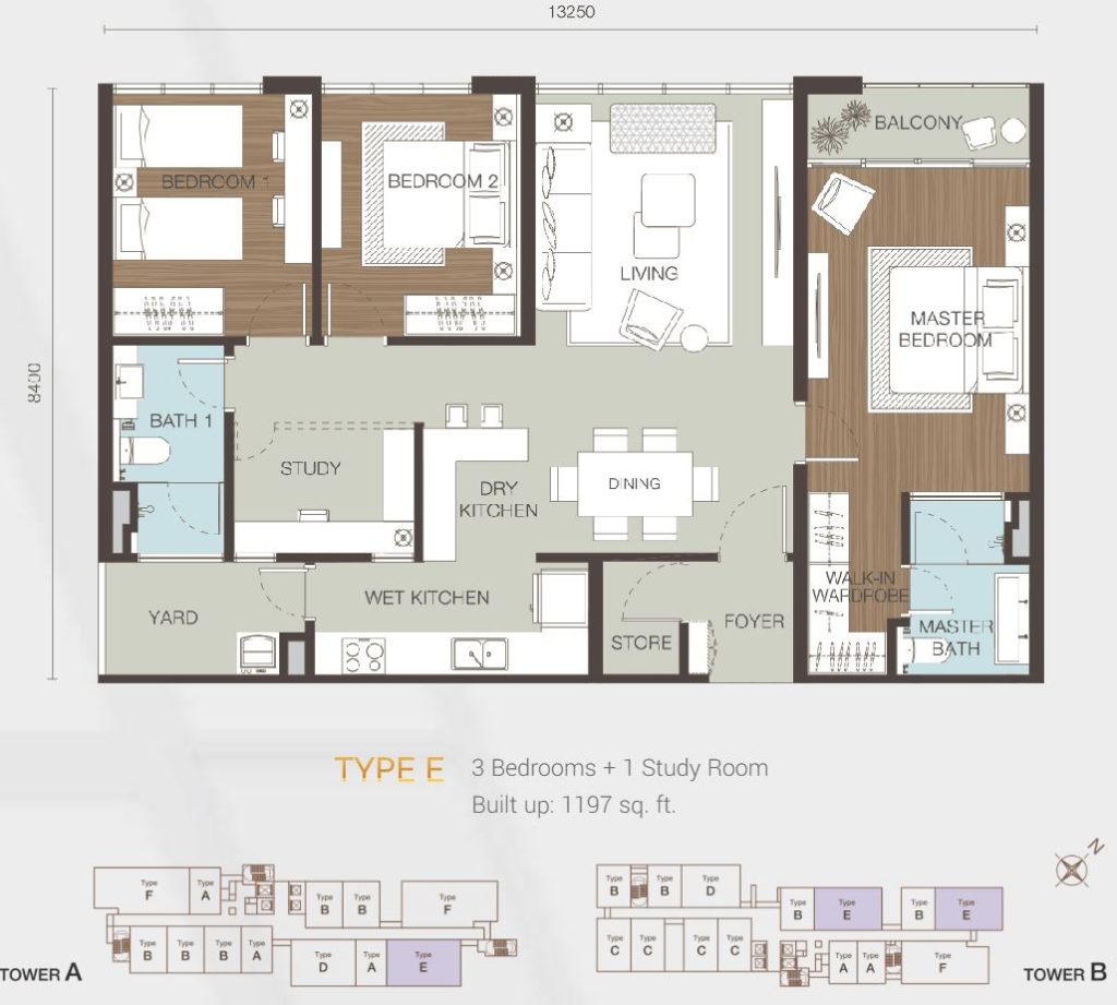 Ativo Suites @ Damansara Avenue | In-Depth Review & Analysis | Properly