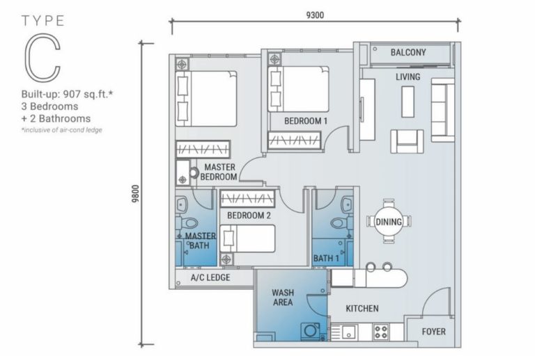 Platinum Arena | In-Depth Review & Analysis | Properly