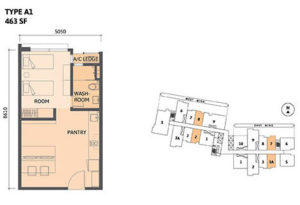 Union Suites | In-Depth Review & Analysis | Properly