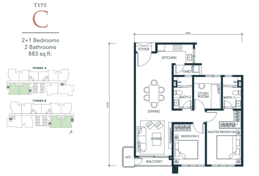 Sunway Velocity TWO | In-Depth Review & Analysis | Properly