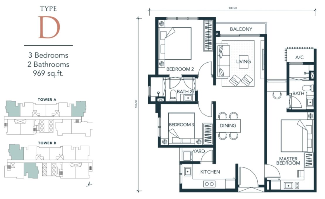 Sunway Velocity TWO | In-Depth Review & Analysis | Properly