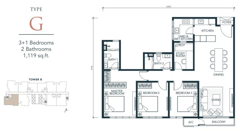 Sunway Velocity TWO | In-Depth Review & Analysis | Properly