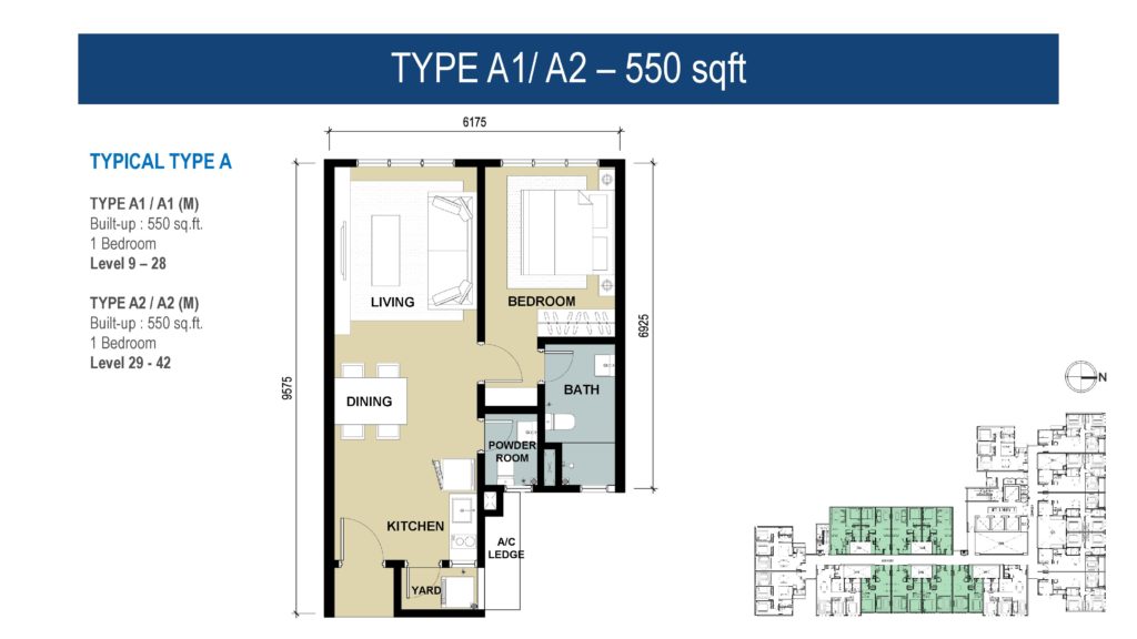 MKH Boulevard II | In-Depth Review & Analysis | Properly