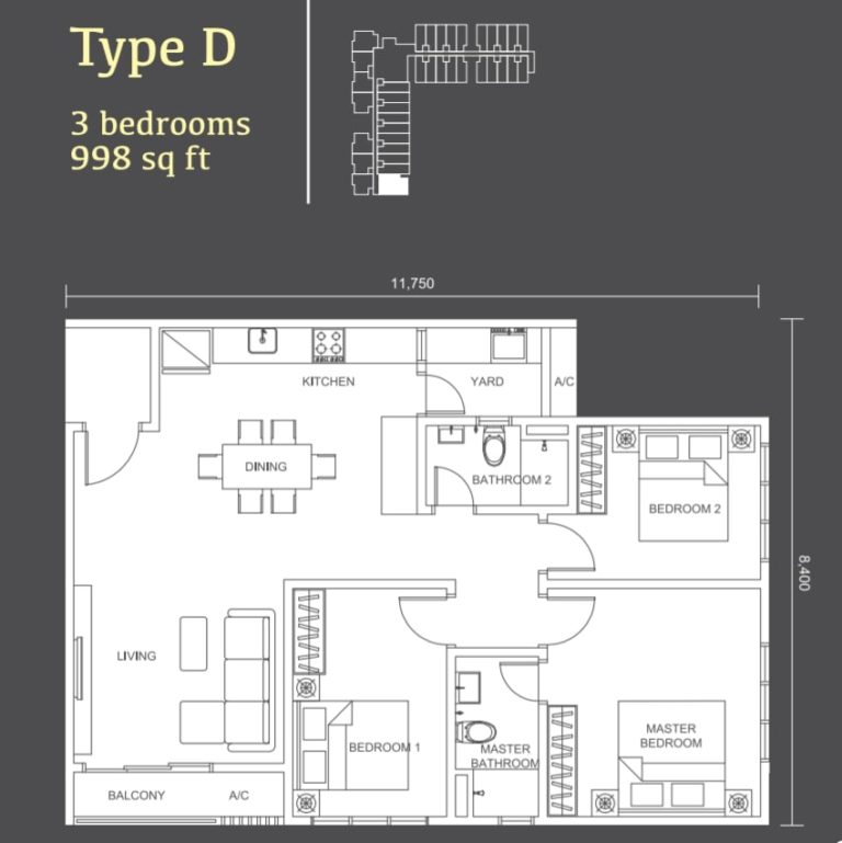 Habitus Denai Alam | Properly
