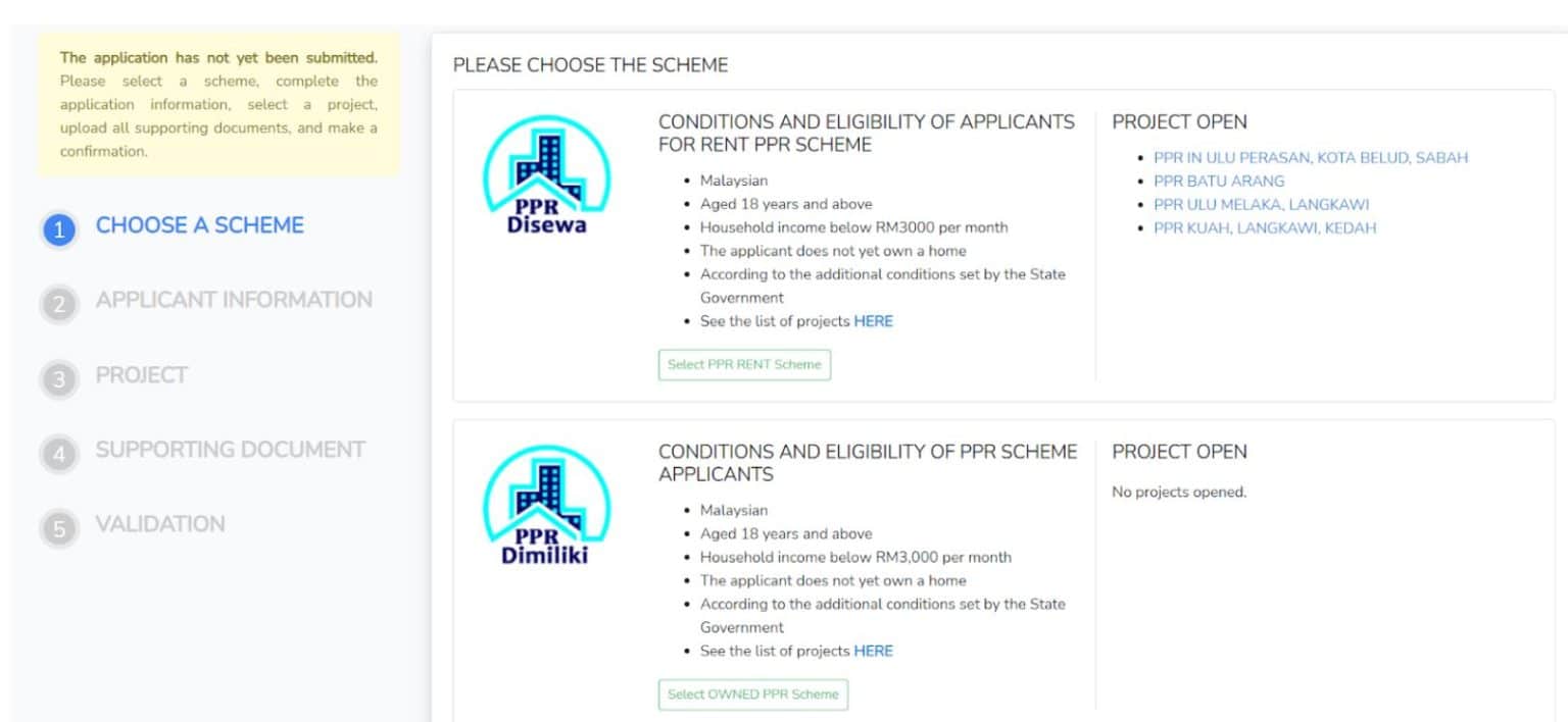 Rumah PPR and PPRT: A Beginner’s Guide | Properly