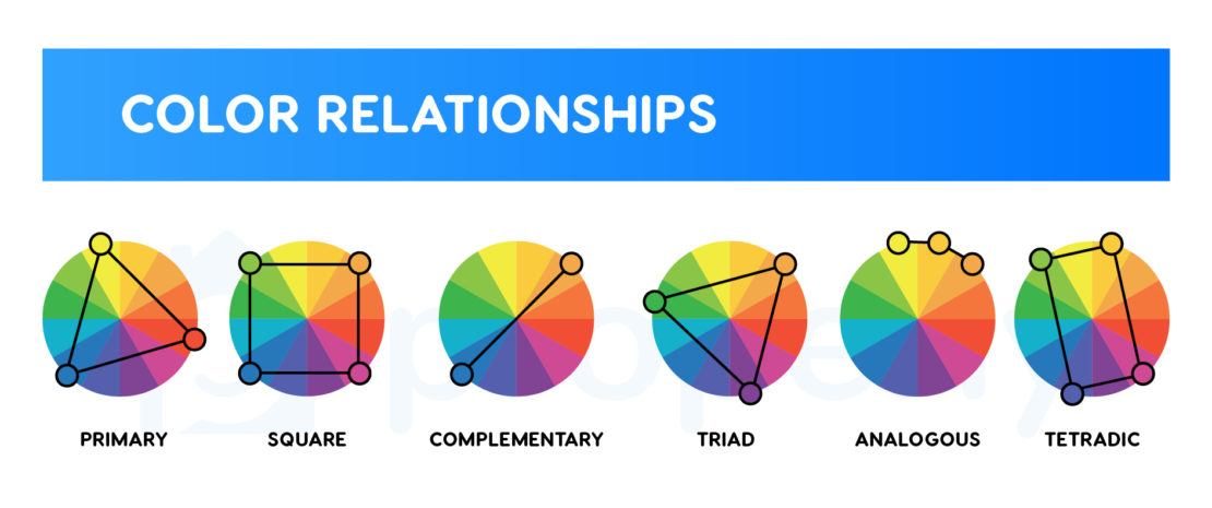 How To Pick Two-Colour Combination For Bedroom Walls | Properly